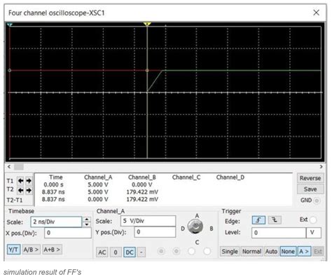 Implementing A Counter Using Multisim Electrical Engineering Stack