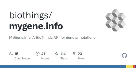 Staticwidgetdemoextjshtml At Master · Biothingsmygene