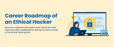 Ethical Hacking Roadmap A Comprehensive Guide