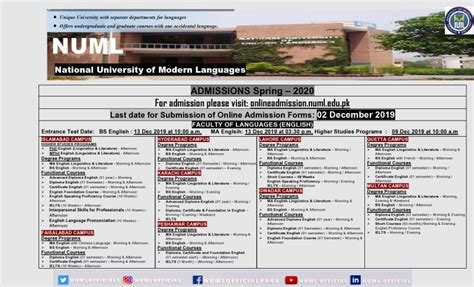 nauman khalid posted on linkedin