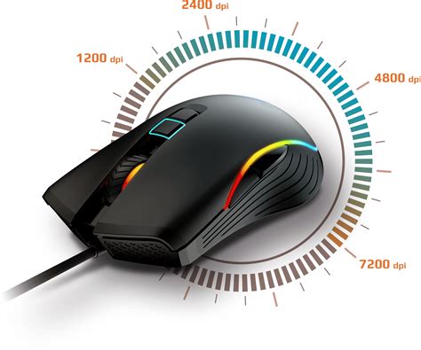Buy Msi Forge Gm300 Mouse With Cheapest Price In Lahore Pakistan