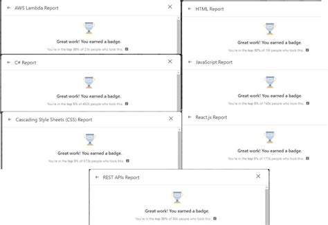 Dilip Agheda On Linkedin React Javascript Css Html Aws