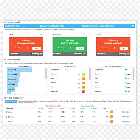 计算机程序组织标识在线广告 计算机png图片素材下载 图片编号5052863 Png素材网