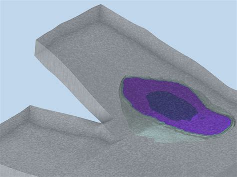 Model Flow In Porous Media With The Subsurface Flow Module
