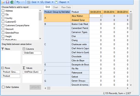 Grouping Componentone Flexpivot For Winforms