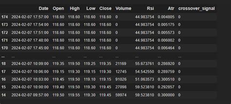 rsi algo trading bot using python