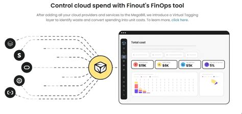 startuphub ai data and tech news of the ai startup ecosystem
