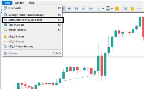 突破结构（bos）交易策略分步指南 Mql5文章