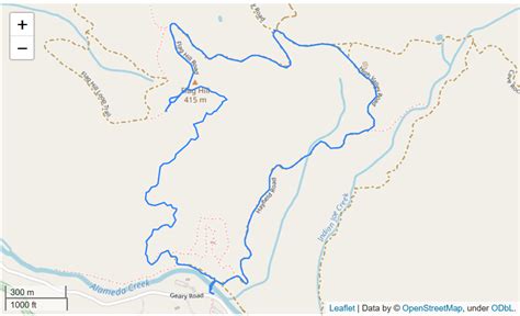 Pythonpandas Fun With Gps Data