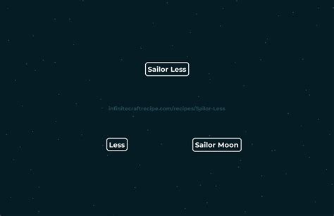 Sailor Less Recipe How To Make Sailor Less In Infinite Craft