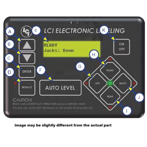 How To Use Lippert Auto Leveling System At Edward Johns Blog