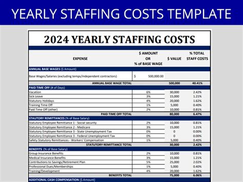 Yearly Staffing Cost Spreadsheet Editable Excel HR Spreadsheet Template Employee