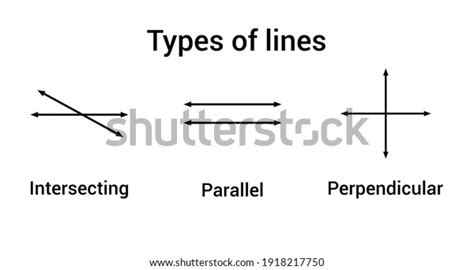 Perpendicular Lines Geometry Definition