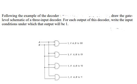 Solved Following The Example Of The Decoder ⋯ Draw The