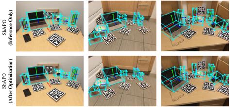 Shapo Qualitative Comparison Of 6d Pose And Size Inference And Download Scientific Diagram