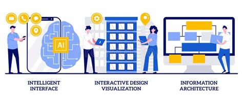 Information Architecture CMS PHP And MySql Development Illustrated