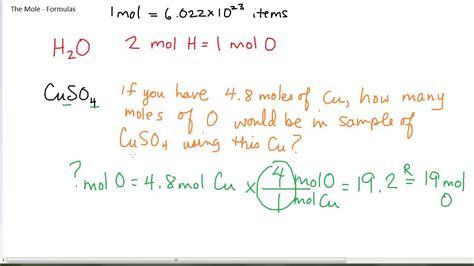 The Mole In Chemical Formulas YouTube