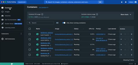 Leer De Basics Van Redis Cli Met Wordpress En Docker Kinsta®
