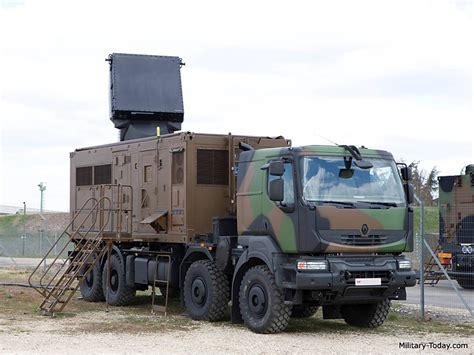 Сили ППО стають ще потужнішими Україна отримала зенітний ракетний комплекс дальньої дії Samp T