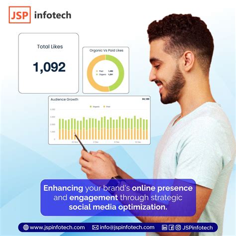 boost your brand s online presence with jsp infotech jsp infotech