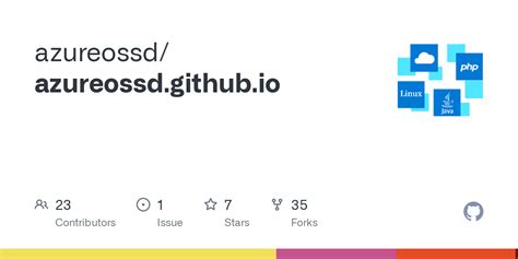 Github Azureossd Azureossd Github Io