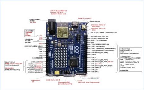 arduino 入門2 lesson 02【外観とピン配置】arduino uno r4 wifi おもろ家