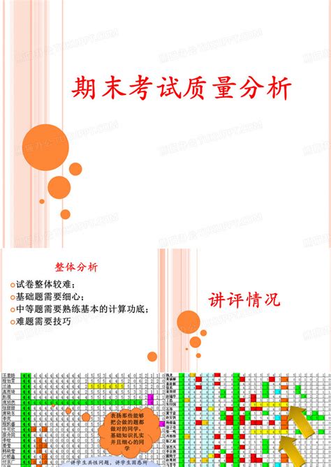期末考试质量分析课件PPT模板下载 编号lekerkdl 熊猫办公