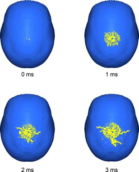 Propagation Of Cracks Top Perpendicular Download Scientific Diagram