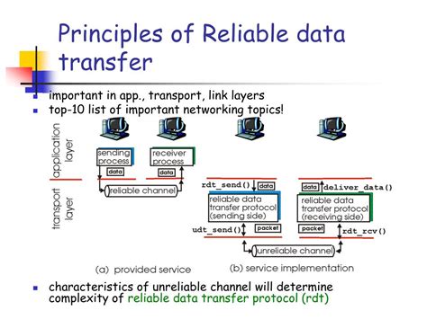ppt computer networks powerpoint presentation free download id 4075186
