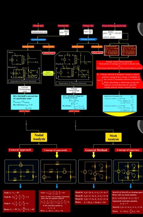 deepika deshmukh posted on linkedin