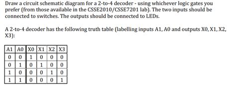 Solved Draw A Circuit Schematic Diagram For A To Decoder Chegg