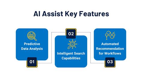 Ai In Netsuite Suite Solutions Group