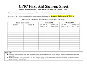 Cpr Documentation Sheet 2014 2025 Form Fill Out And Sign Printable