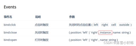 Vant滑动单元格点击其他位置自动关闭 阿里云开发者社区