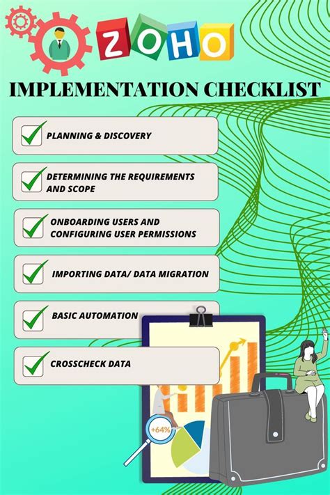 Zoho Implementation Checklist Zoho Checklist Crm