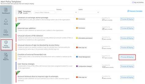 Check External Auto Forwarding In Microsoft 365