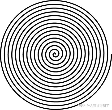 【matlab程序】matlab画螺旋图 旋转图 知乎