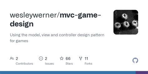 Github Wesleywernermvc Game Design Using The Model View And