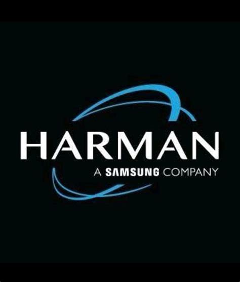 Rohit Barahate Patil On Linkedin Selenium Automationtesting Java