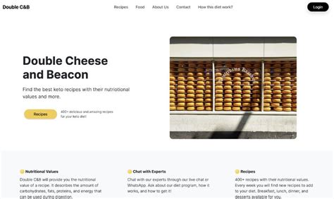 Mohammed Danish On Linkedin Webdevelopment Webdesign Html Css Bootstrap Tech