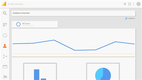 Advanced Web Analytics To Maximize Your Success 2023