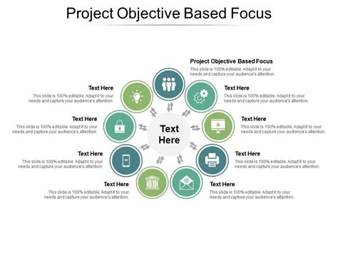 Project Objective Based Focus Ppt Powerpoint Presentation Professional Example Cpb Powerpoint