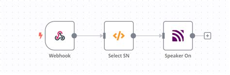 Why And How Does Mqtt Makes The Workflow Execution Stuck Which Caused