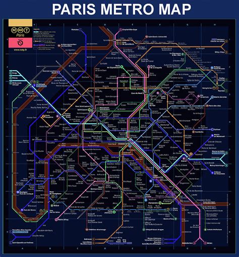 Paris Metro