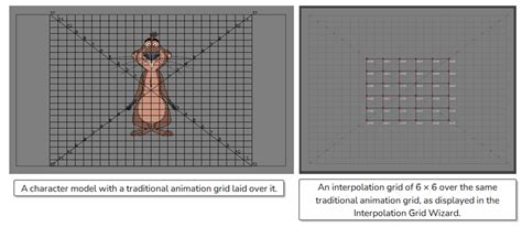 Harmony 20 Premium Documentation About The Centre Position And Cell Size Of A Grid