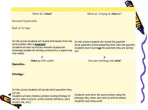 Problem Solving Tool Kfc What Is Problem Solving