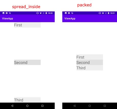 Java Android Constraintlayout