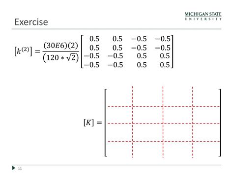 Ppt Me 475 Computer Aided Design Of Structures Finite Element Analysis Of Trusses Part 3
