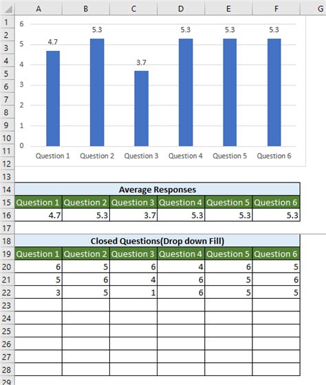 Create A Chart Based On Answers From Drop Down Columns Rexcel