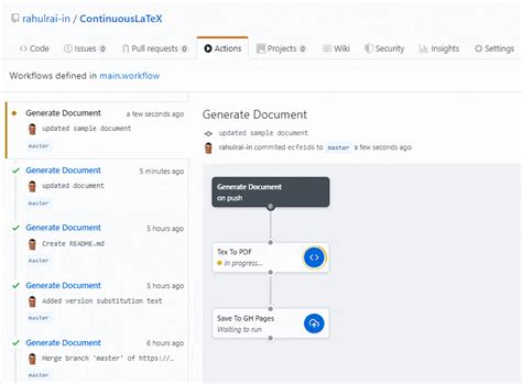 Continuous Tex Document Production With Github Actions The Cloud Blog